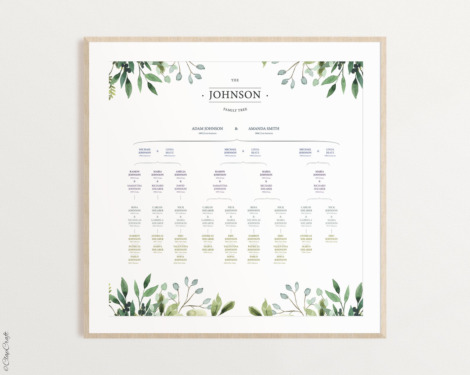 Couple Family Tree Template Editable Descendant Tree Template Family ...