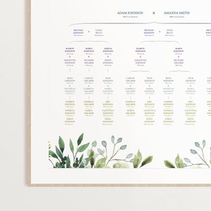 Editable Descendant Family Tree Template Genealogy Tree Multiple ...