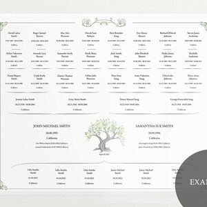 Genealogy Tree Family Tree Template Family Lineage 5 Children Genealogy ...