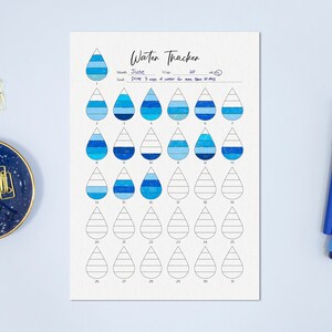 Water Tracker Template PDF, Printable Planner, Water Intake Health ...