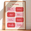 Romance Tropes Book Stack Digital Art Print, Bookish Wall Art ...