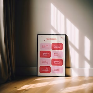 Romance Book Tropes Poster, Digital Download, Wall Print, Enemies to ...