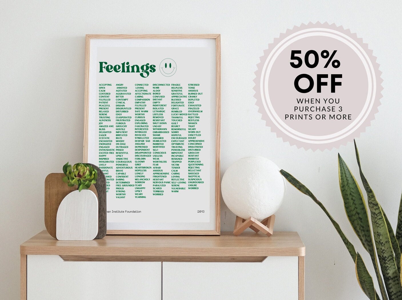 Retro Feelings Poster Gradient Poster Digital Download - Etsy