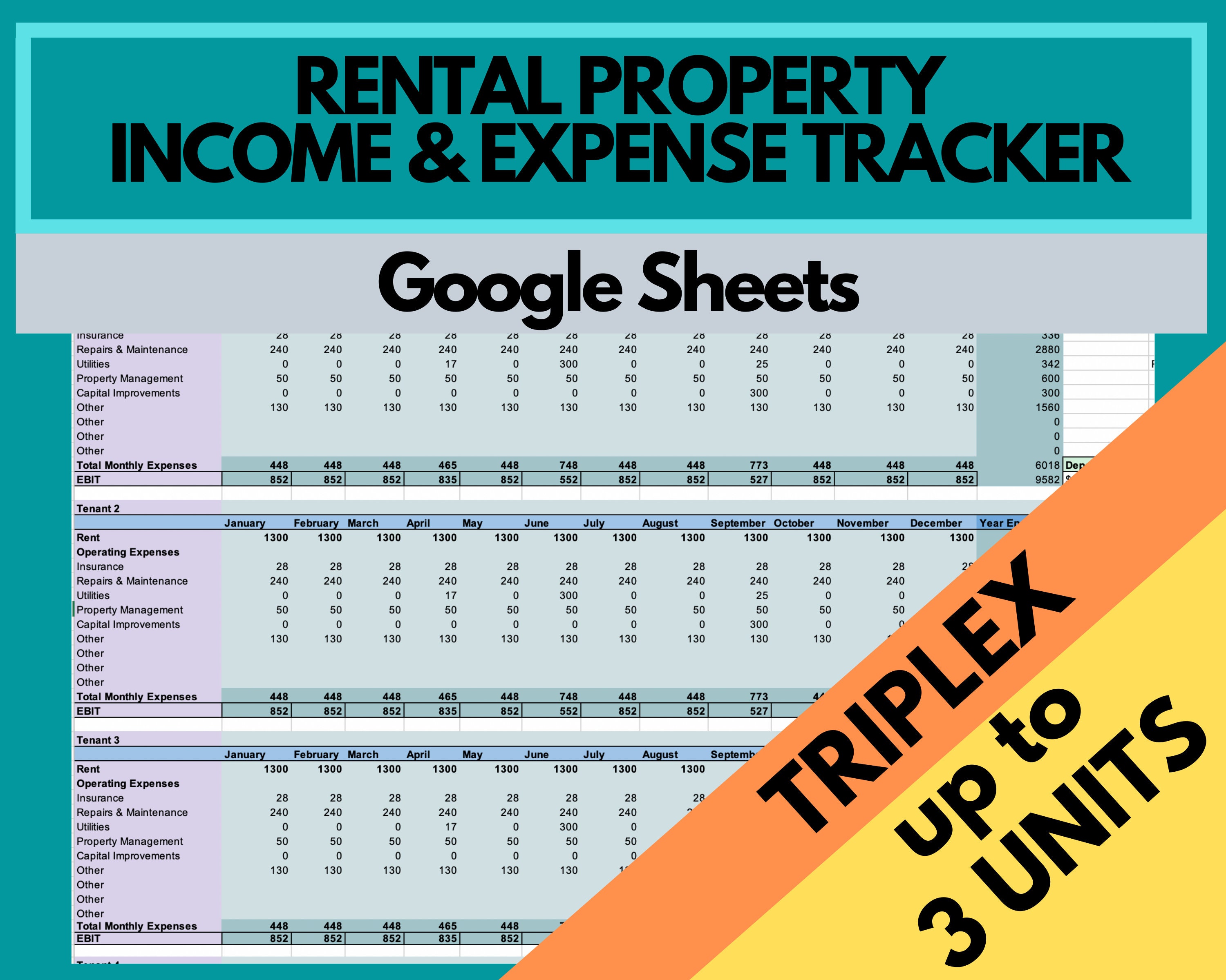 3 UNIT Rental Property Income and Expense Tracker multi-family Triplex ...
