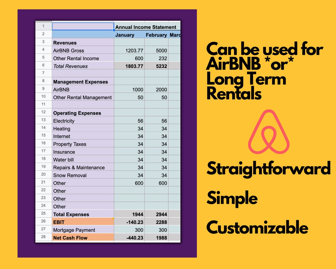 Income Statement & ROI Cap Rate Calculator Real Estate BUNDLE Determine ...