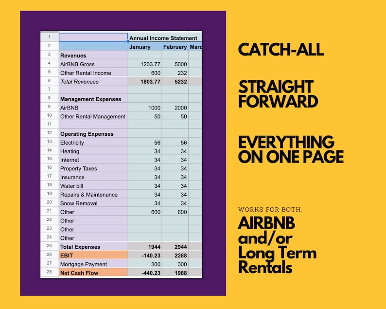 Airbnb Rental Income Expense Tracker | Vacation Rental Profit & Cap ...