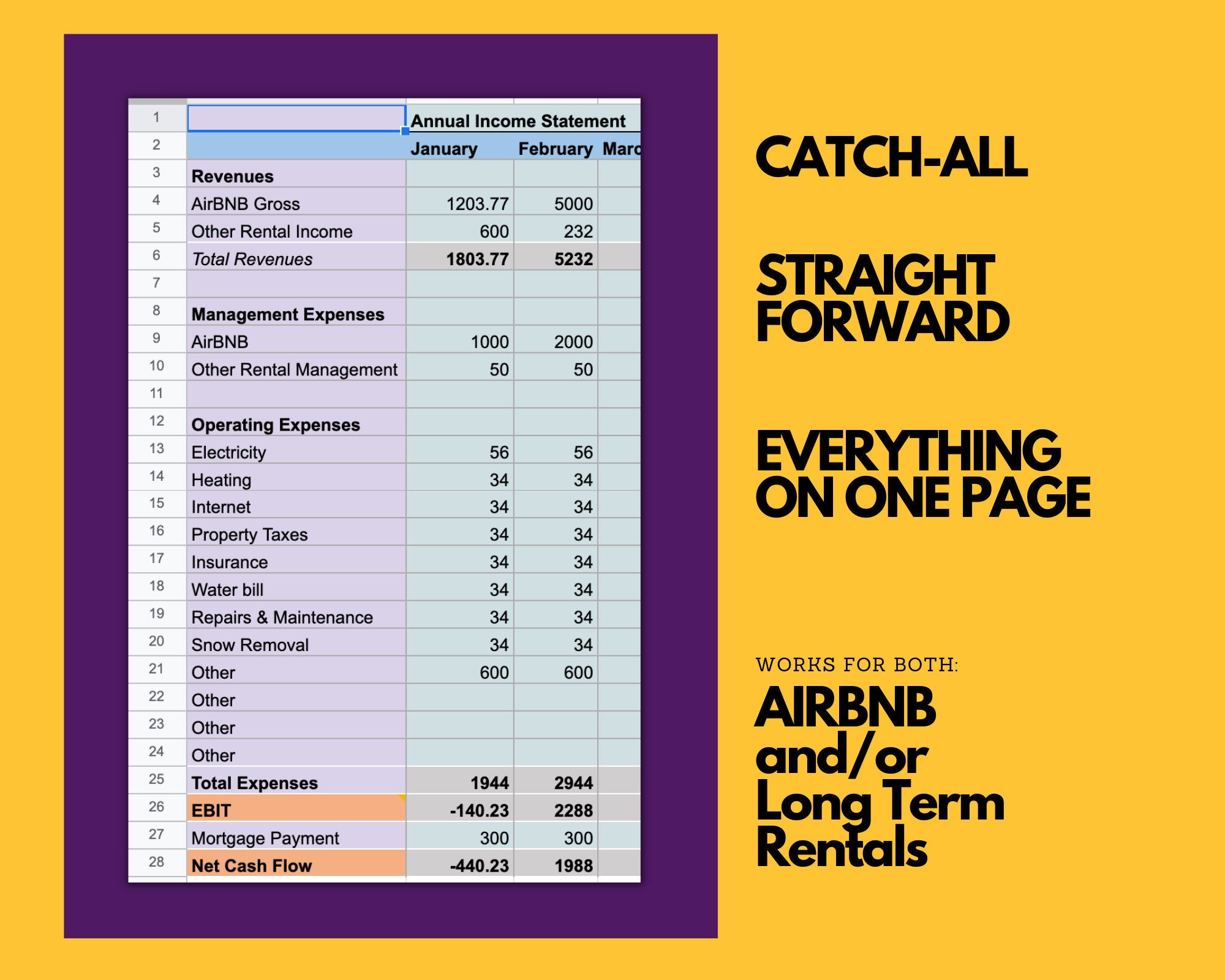 Airbnb Rental Income Expense Tracker | Vacation Rental Profit & Cap ...