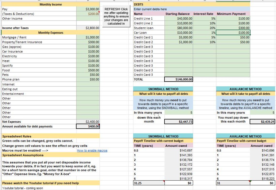 Ultimate Debt Payoff & Budget Planner for Multiple Debts | Snowball and ...