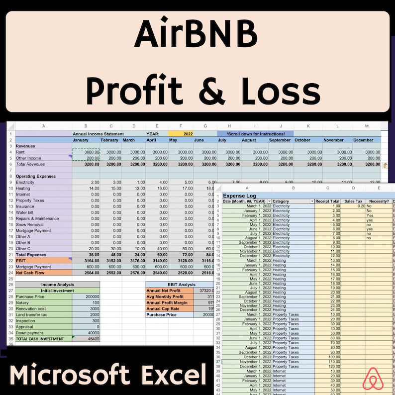 Airbnb Rental Property Profit and Loss Statement | Vacation & Long-term ...