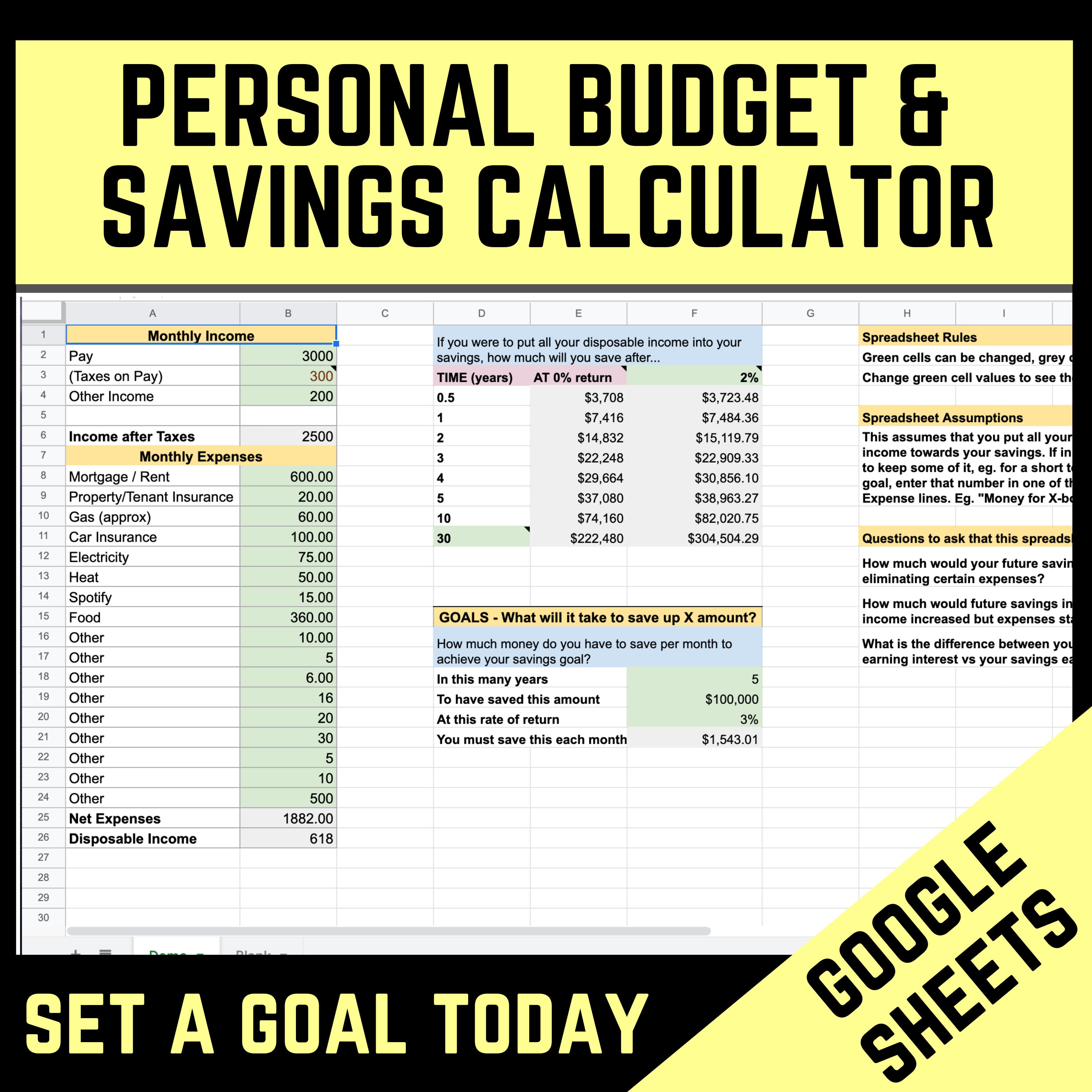 Personal Budget Template and Savings Calculator for Beginners, Google ...