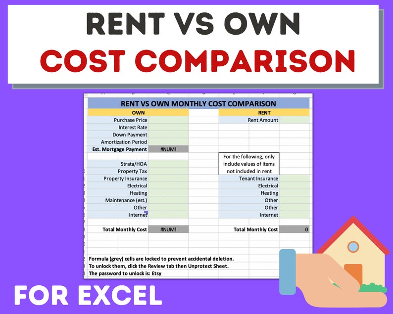 Rent Vs Own Cost Comparison Modifiable Excel Spreadsheet - Etsy