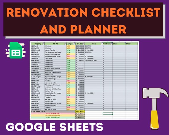 Renovation Plan and Checklist Organize and Prioritize by - Etsy