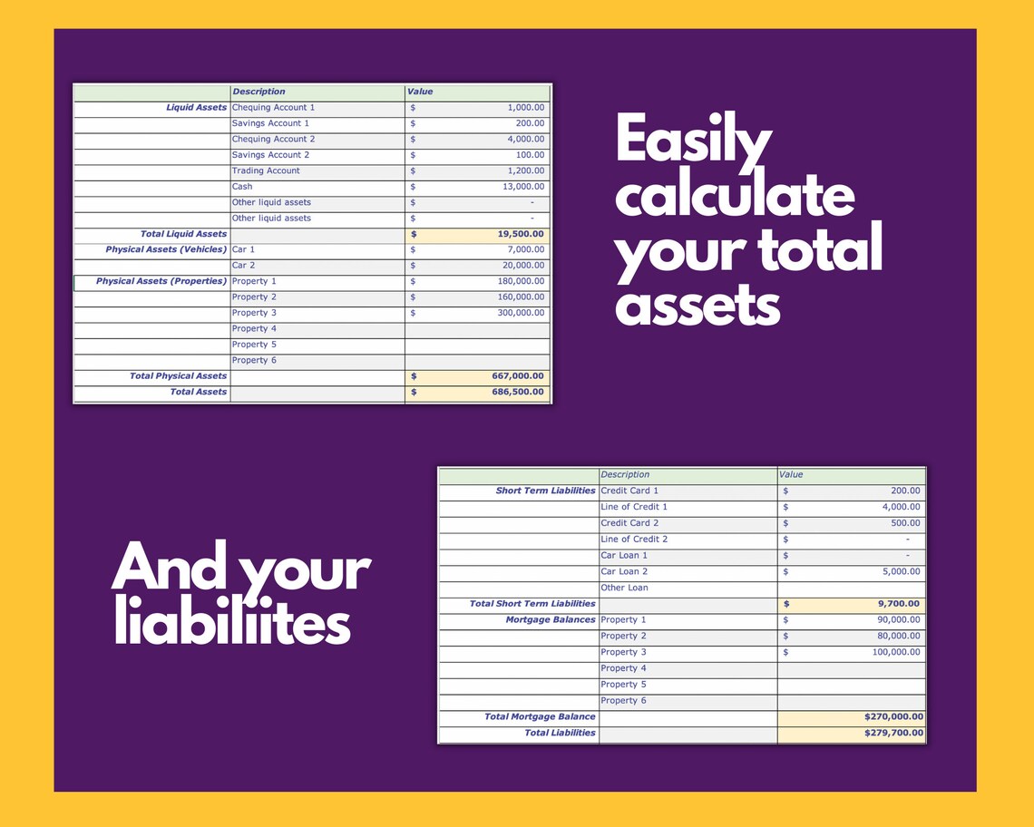 Personal Finance Bundle for COUPLES on Excel Couples Budget and Net ...