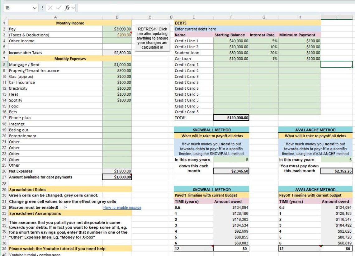 Ultimate Debt Payoff & Budget Planner for Multiple Debts | Snowball and ...