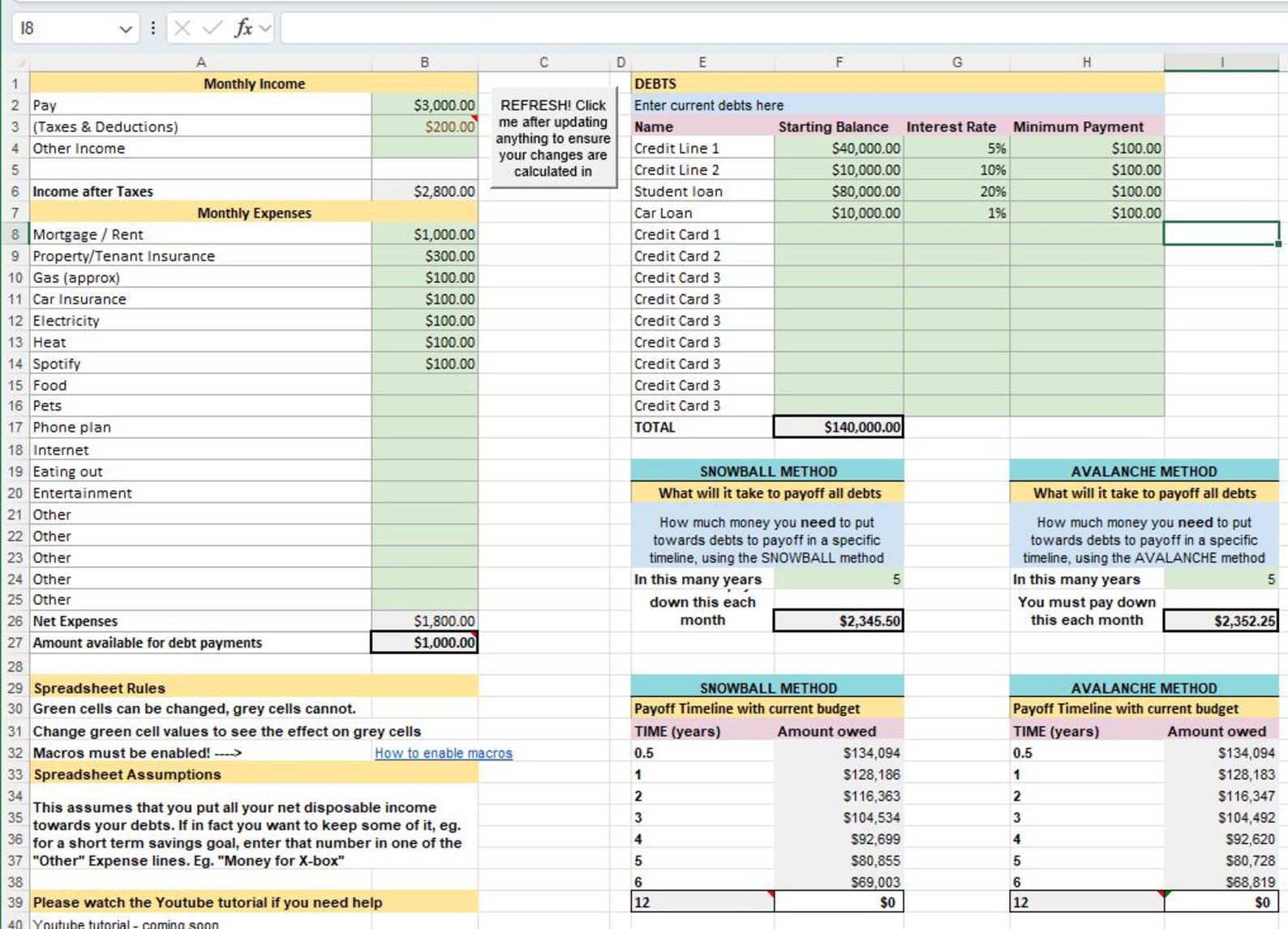Ultimate Debt Payoff & Budget Planner for Multiple Debts | Snowball and ...