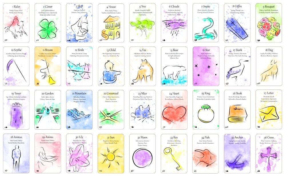 Lenormand Cards Rainbow Series 36 Laminated Cards With Key Meanings - Etsy