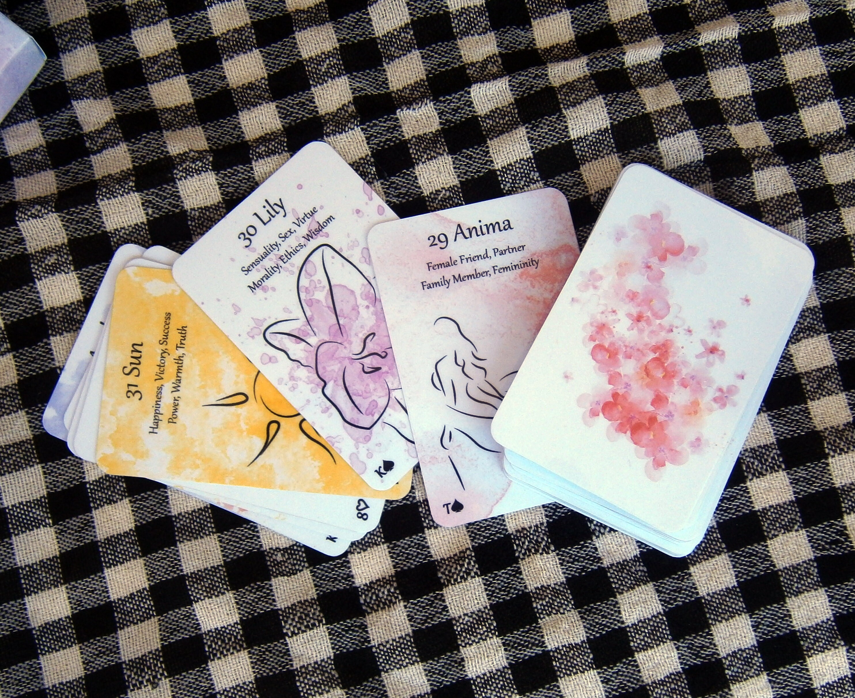 Lenormand Cards Rainbow Series 36 Laminated Cards With Key Meanings - Etsy