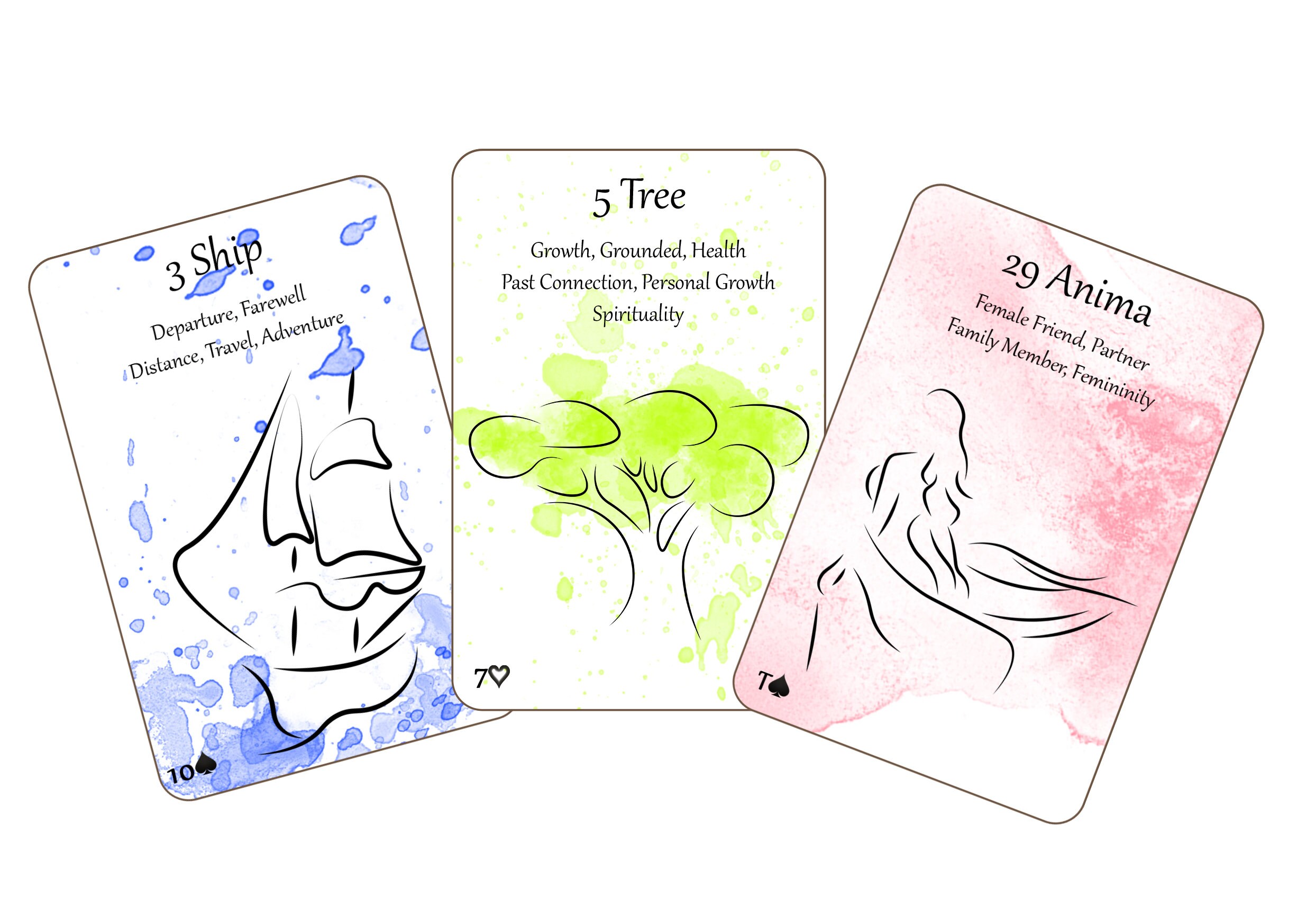 Lenormand Cards Rainbow Series 36 Laminated Cards With Key Meanings - Etsy