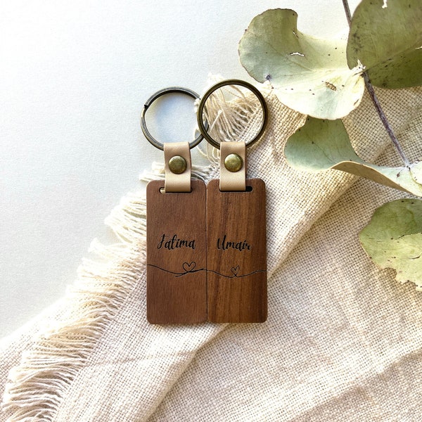 Wooden Keychain - Etsy