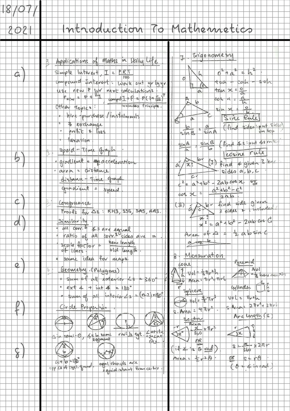 Goodnotes: Math Essentials Pack, White, Template (A4) | for Ipads ...
