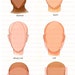 Face Stamps Png Face Shapes Stamp Head Templates Drawing - Etsy
