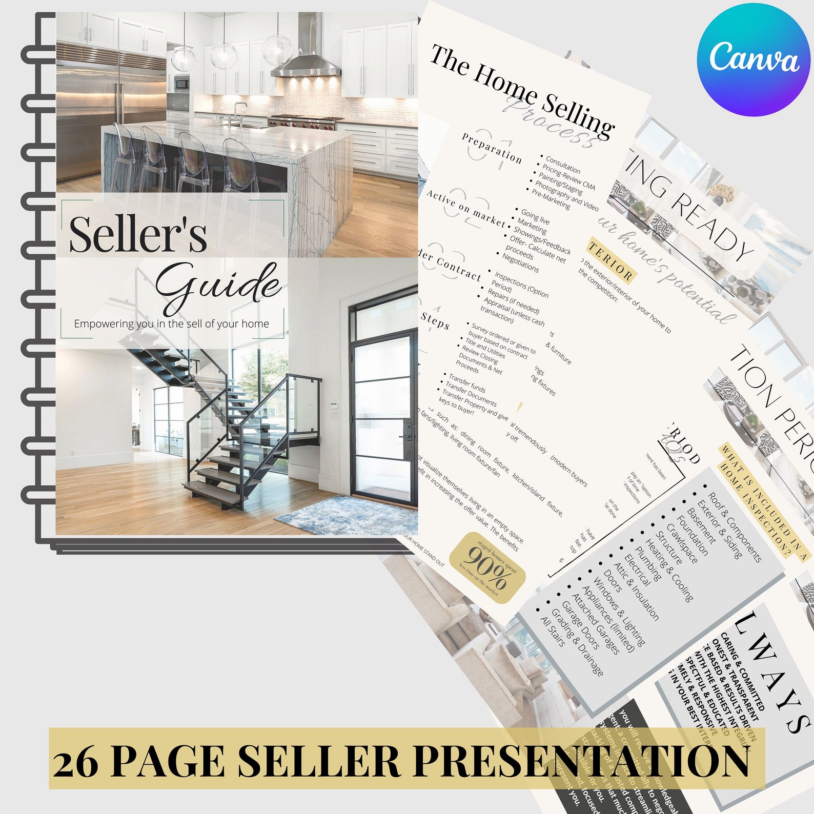 Real Estate Seller Guide, Real Estate Marketing, Listing Presentation ...