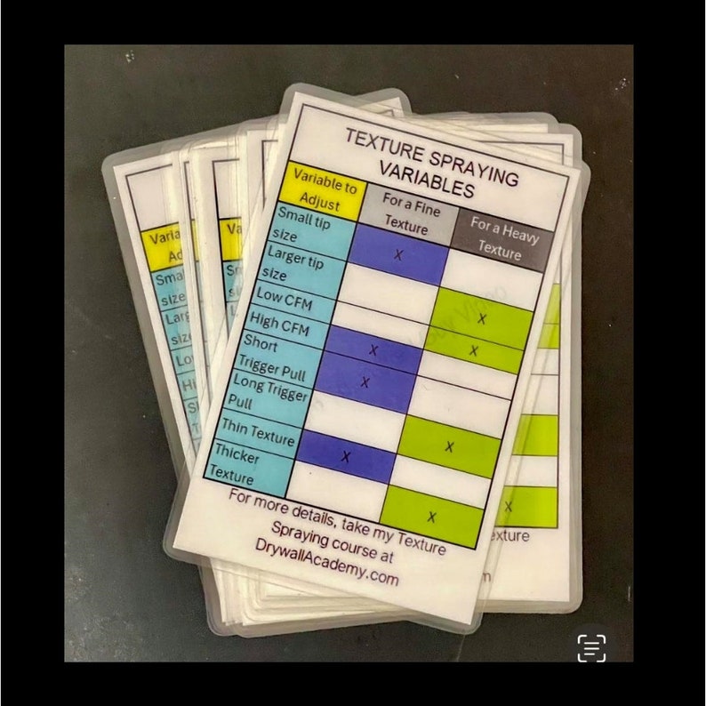 Texture Spraying Guide for Orange Peel or Knockdown Texture - Etsy