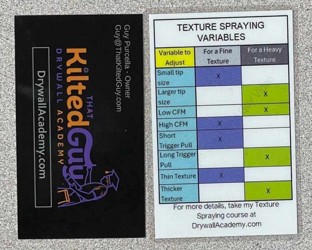 Texture Spraying Guide for Orange Peel or Knockdown Texture - Etsy