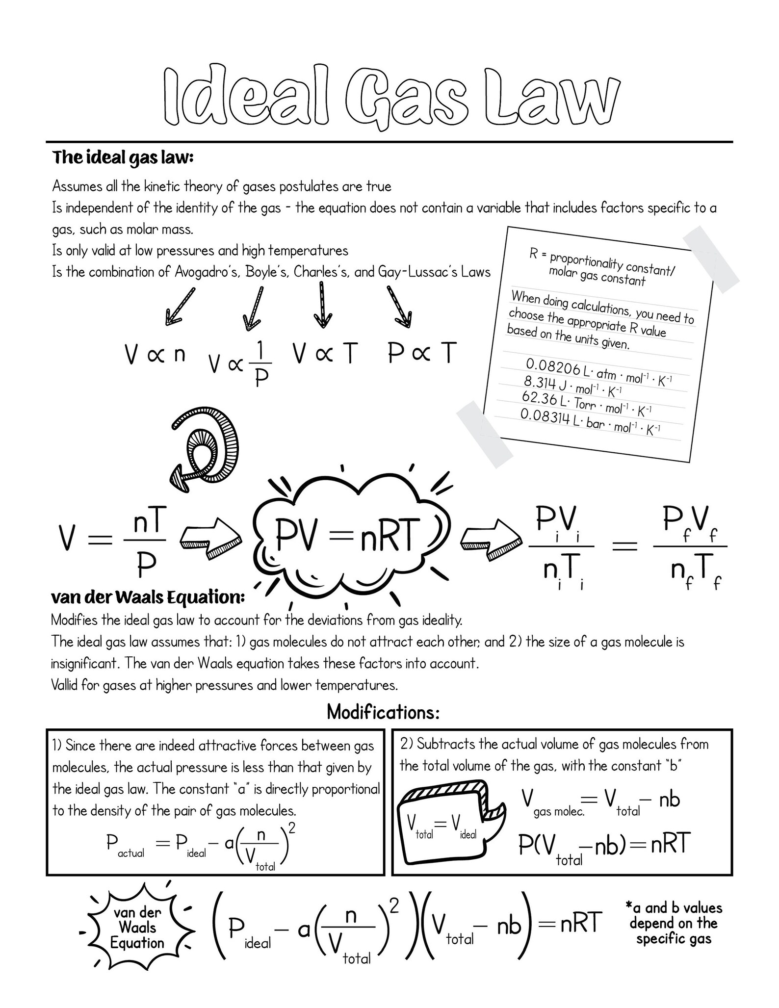 Chemistry Ideal Gas Law Notes and Activity Packet - Etsy
