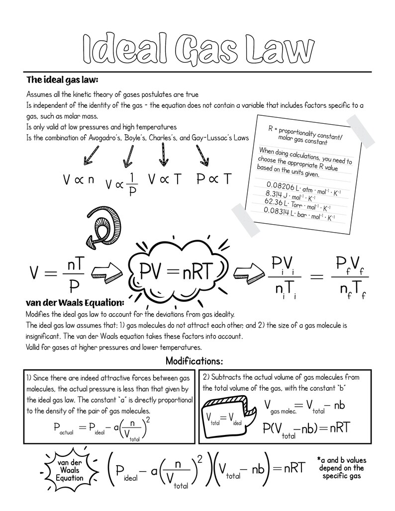 Chemistry Ideal Gas Law Notes and Activity Packet - Etsy