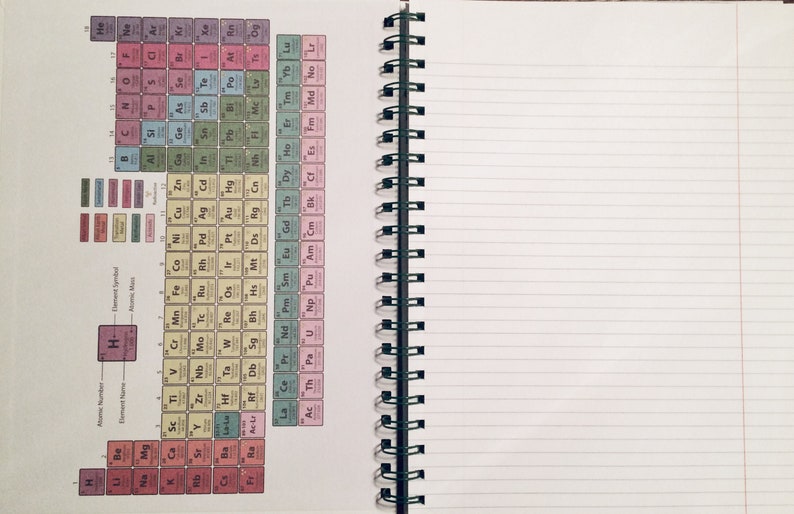 Chemistry Spiral Notebook With Periodic Table - Etsy