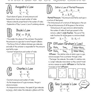 Chemistry Ideal Gas Law Notes and Activity Packet - Etsy