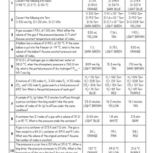 Chemistry Ideal Gas Law Notes and Activity Packet - Etsy