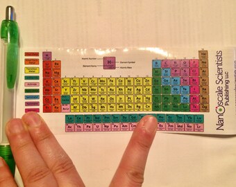 Periodic Table - Etsy