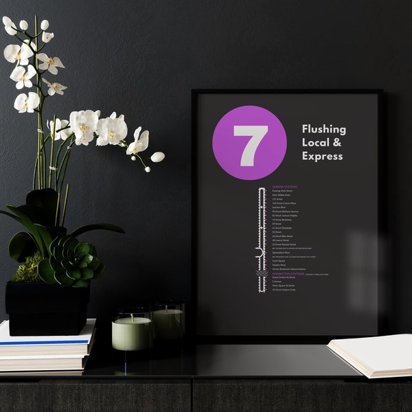 Map of Train Wall Art - Etsy