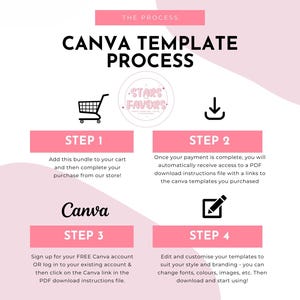 Fairy First Birthday Party Labels, Fairy Party Invite, Fairy Printable ...