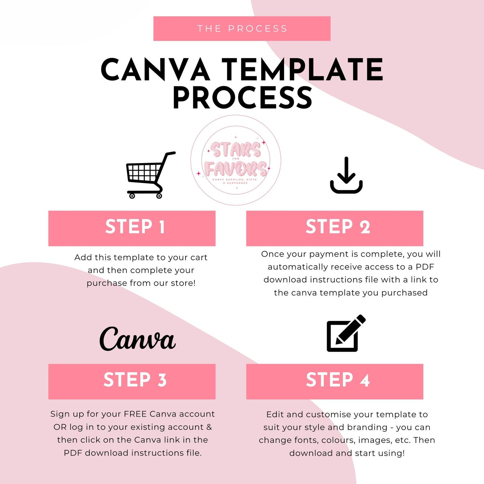 Pink Rodeo Birthday Party Kitkat Candy Bar CANVA Templates Printable ...