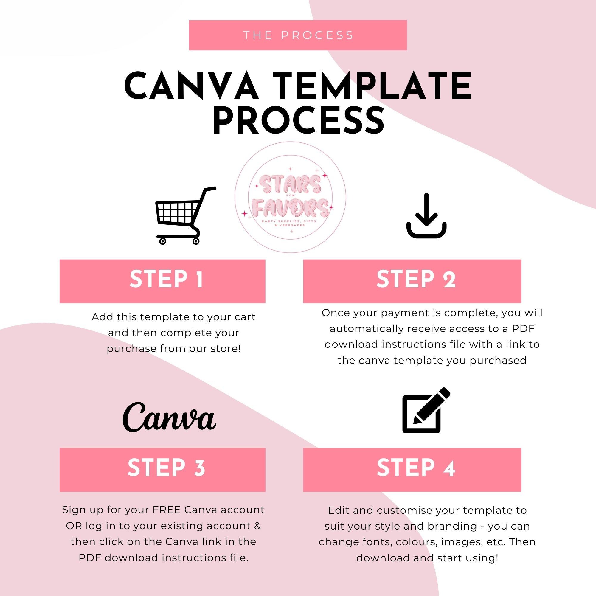 Pink Rodeo Birthday Party Kitkat Candy Bar CANVA Templates Printable ...