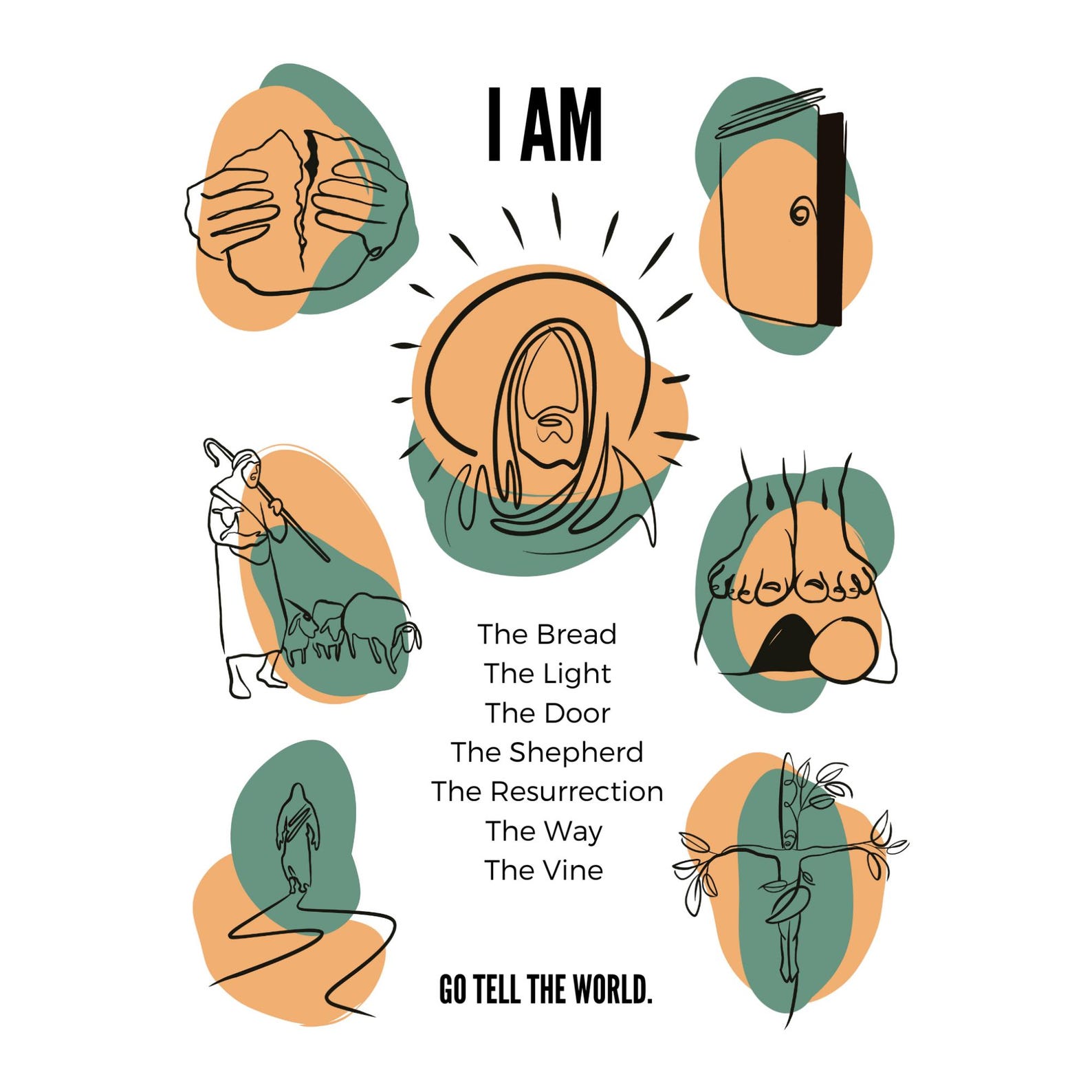 Jesus I Am Statements Poster, Modern Christian Art (digital Download ...
