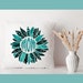Turquoise Mom Sunflower PNG | Sunflower Sublimation Design | Turquoise ...