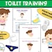 Toilet Training, Potty Training, A Social Story for Autism and Behavior ...