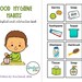 Hygiene Habits Adapted Book, Speech Therapy, Autism (digital Download ...