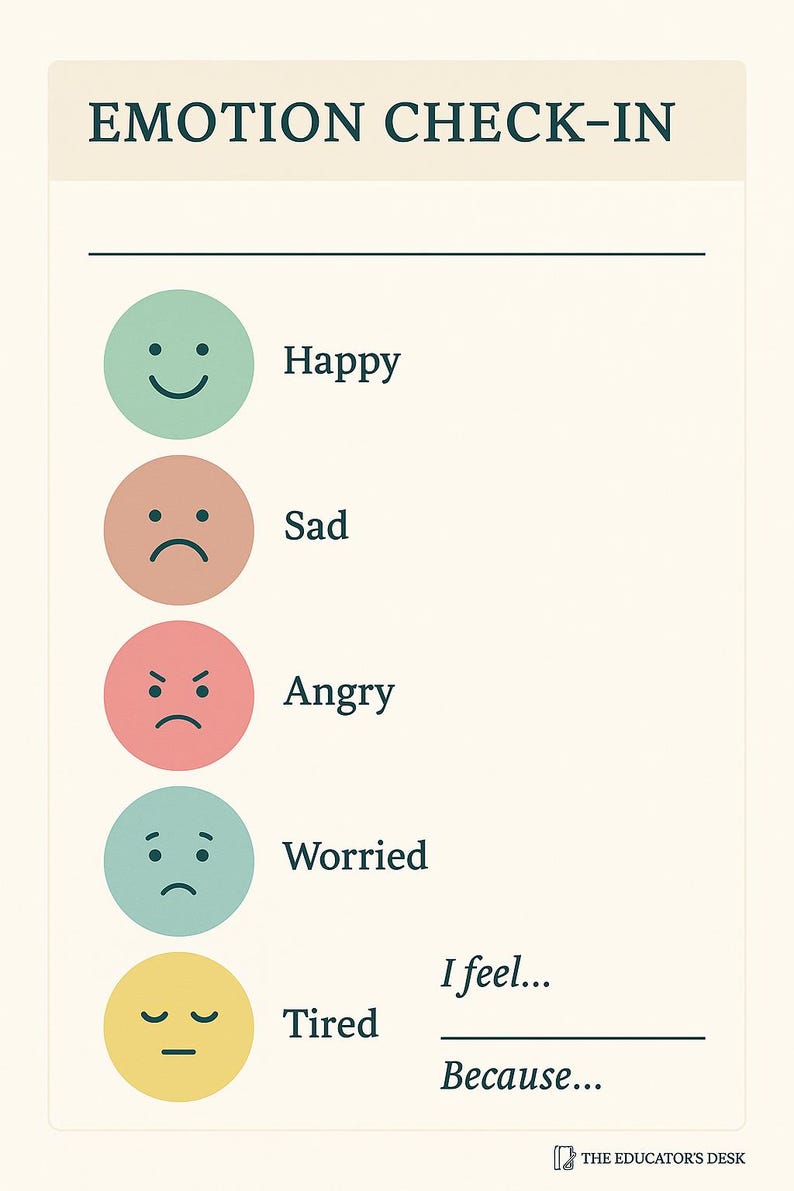 Emotion Check-in Chart Printable | SEN Classroom Visual Aid | Feelings ...
