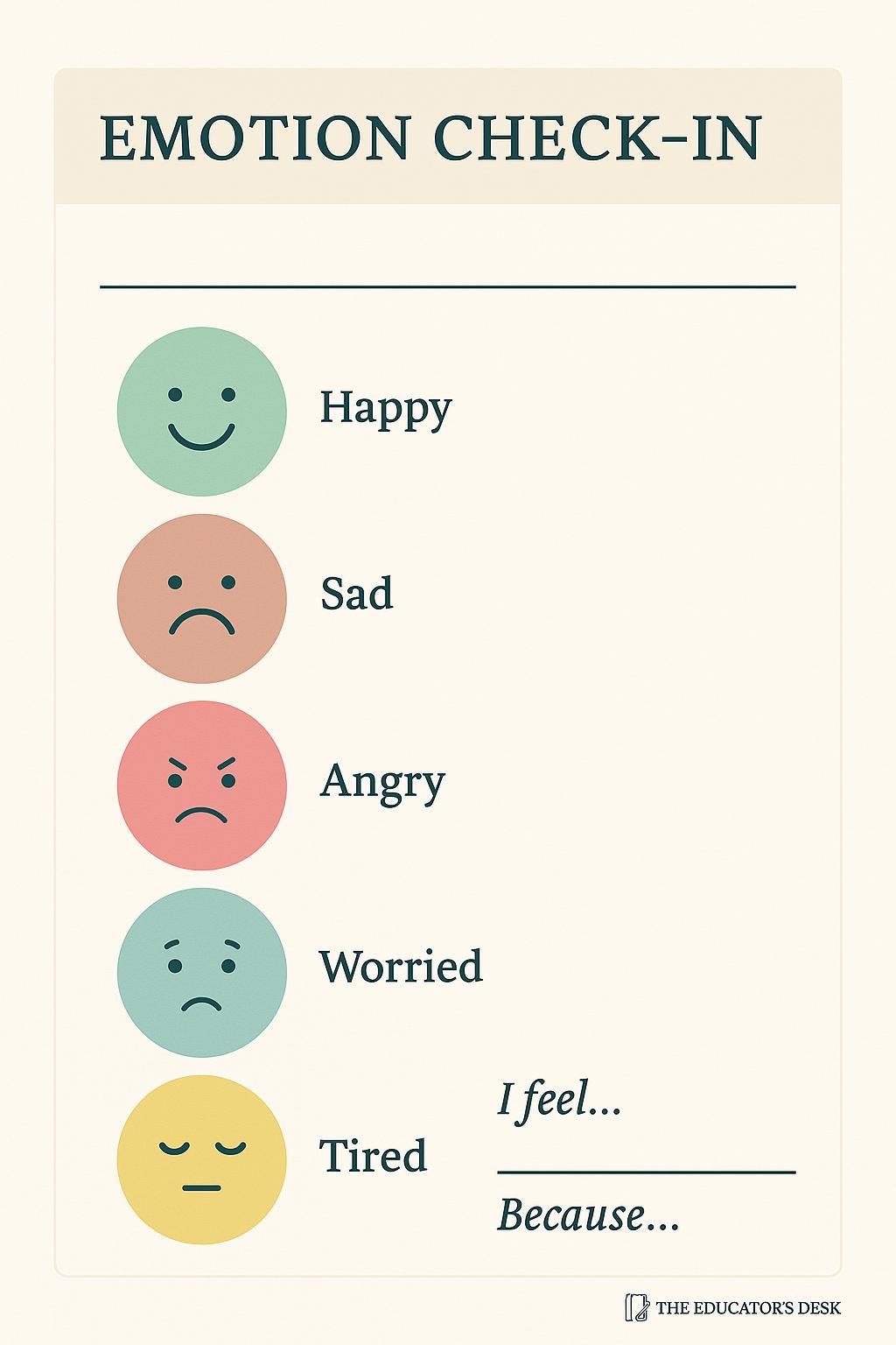 Emotion Check-in Chart Printable | SEN Classroom Visual Aid | Feelings ...