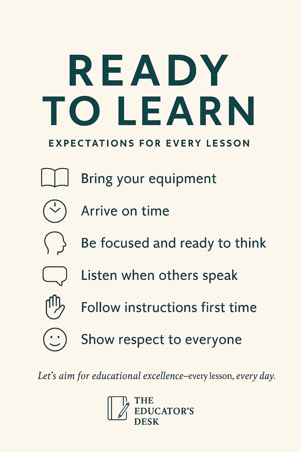 Ready to Learn Poster | A4 Printable Classroom Expectations | Modern ...