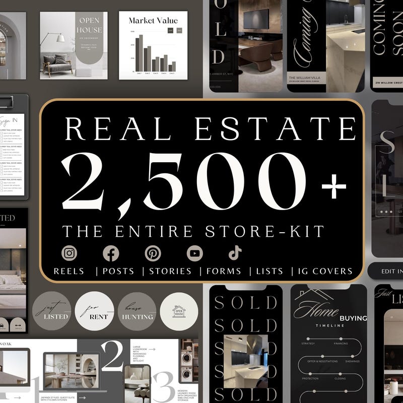 Realtor Branding Package - Etsy