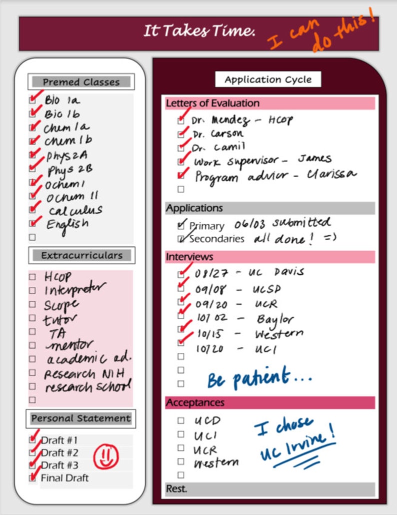 The Premed Bundle - Study & Application Plan - Etsy