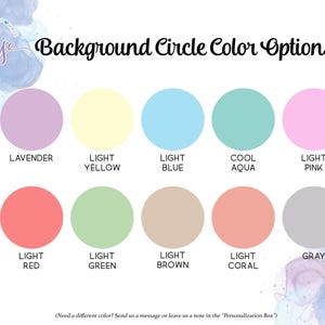 Chef Cake Topper, Personalized Chef Cake Topper, 3D Cake Topper, Custom ...