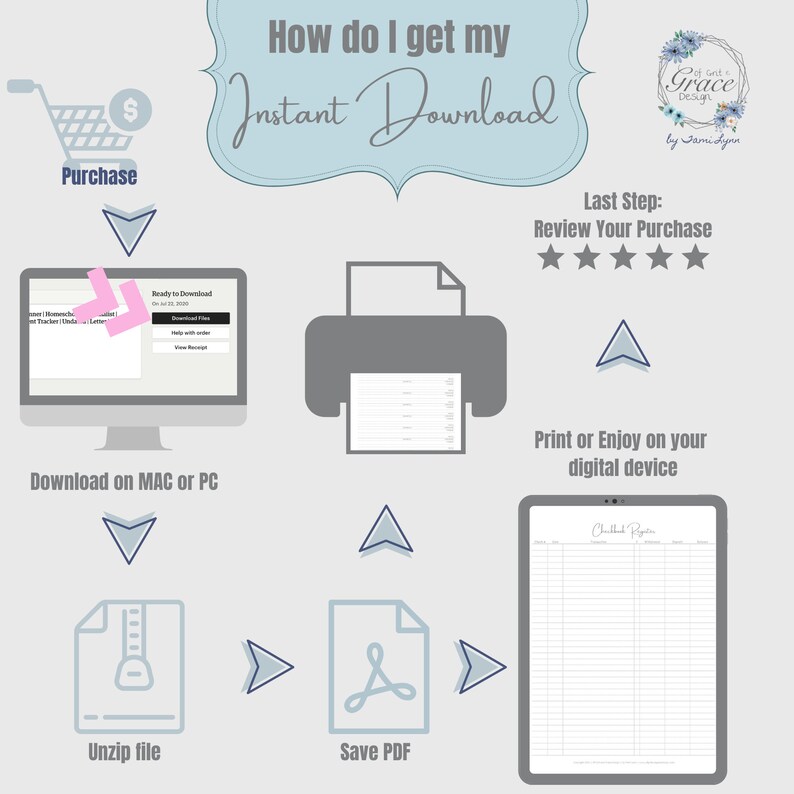 Printable Job Search Tracker | Job Application Tracker | Interview ...
