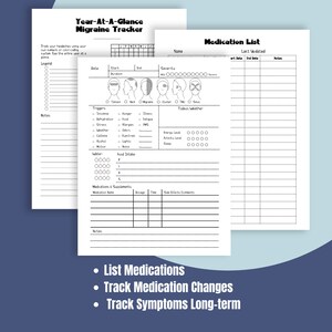 Printable Migraine Journal | Headache Symptom Log | Health and Wellness ...